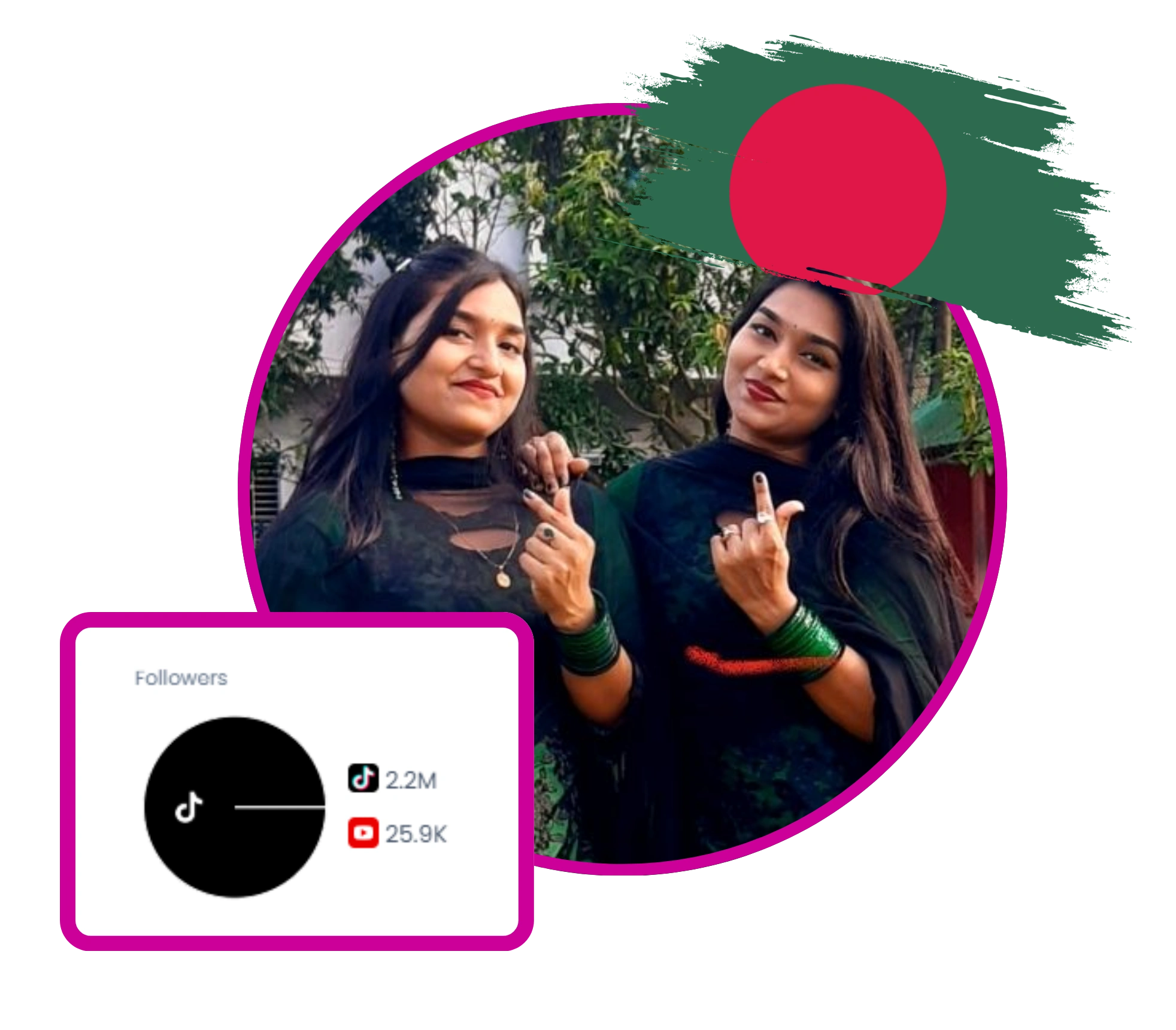 Top 20 TikTokers in Bangladesh in 2025 - Favikon